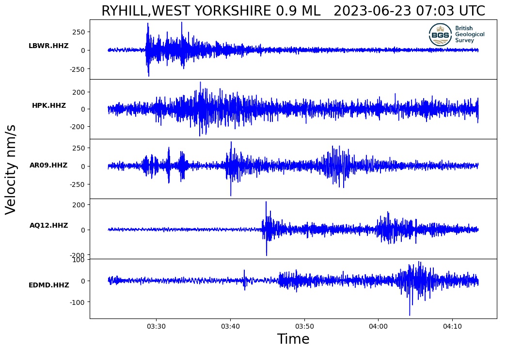 RYHILL,WEST YORKSHIRE